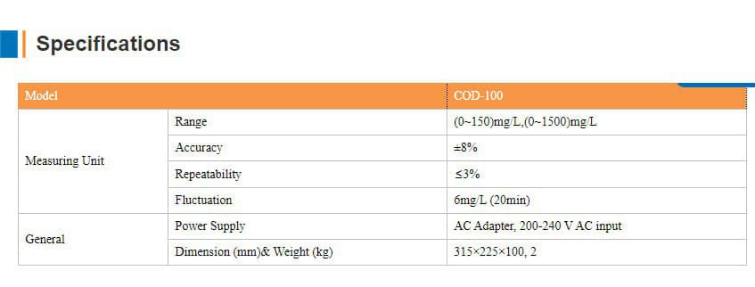 دستگاه COD آنالیزر مدل COD-100